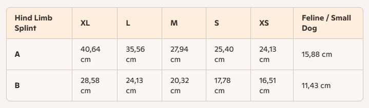 OrthoVet Splint, Dog, front limb, M, 18.75 cm