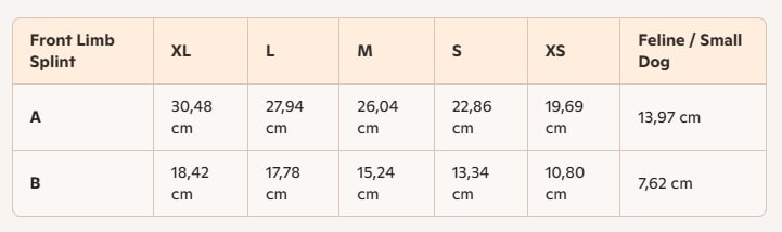 OrthoVet Splint, Dog, front limb, M, 18.75 cm