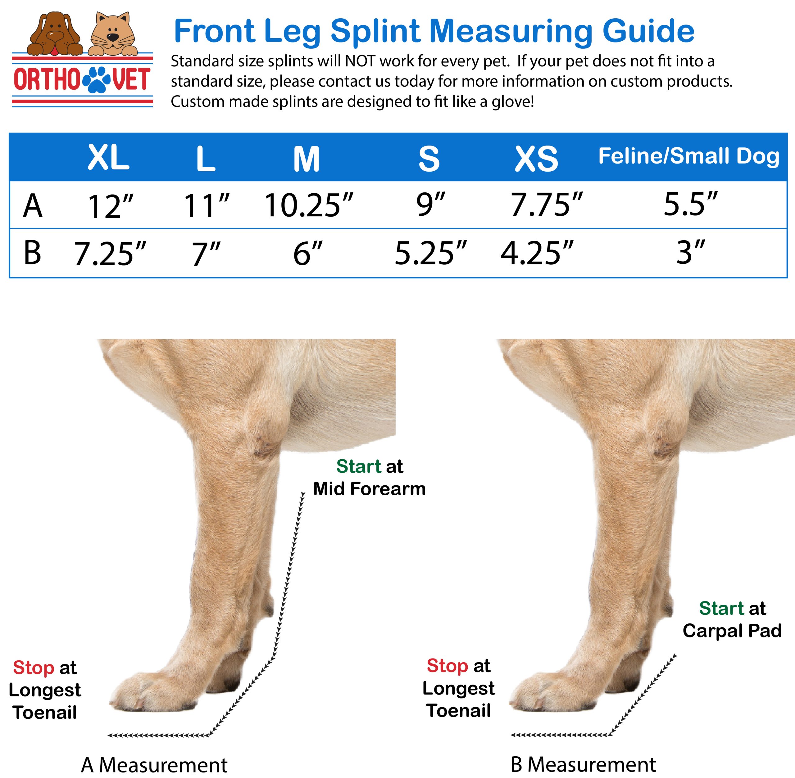 OrthoVet Splint, Dog, hind limb, M, 22.5 cm