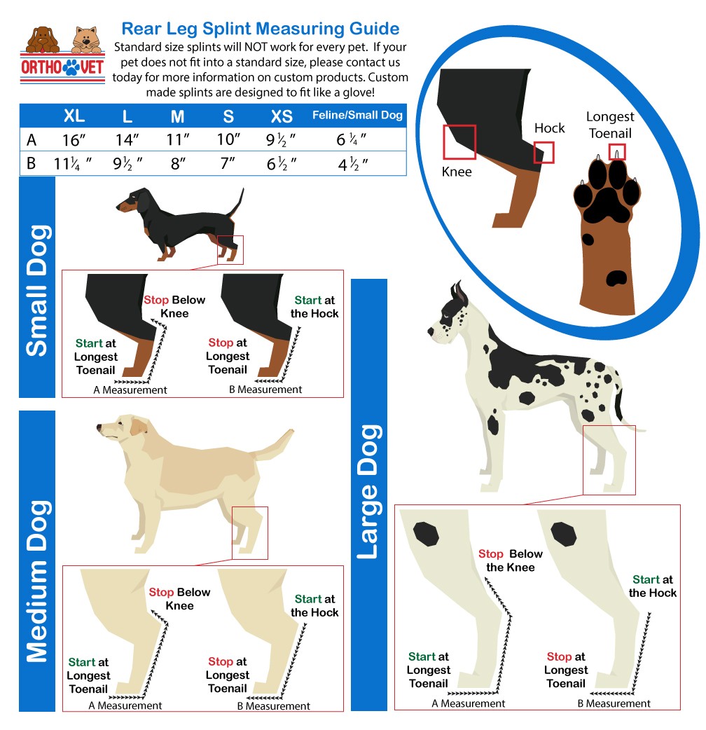 OrthoVet Splint, Dog, hind limb, M, 22.5 cm